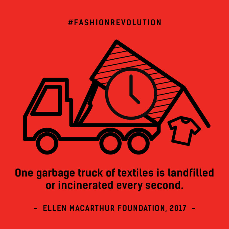 Waste – is it ‘really’ in fashion? : Fashion Revolution