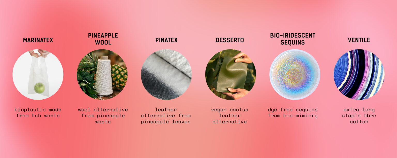 Innovations to watch out for at this year’s Future Fabrics Expo ...