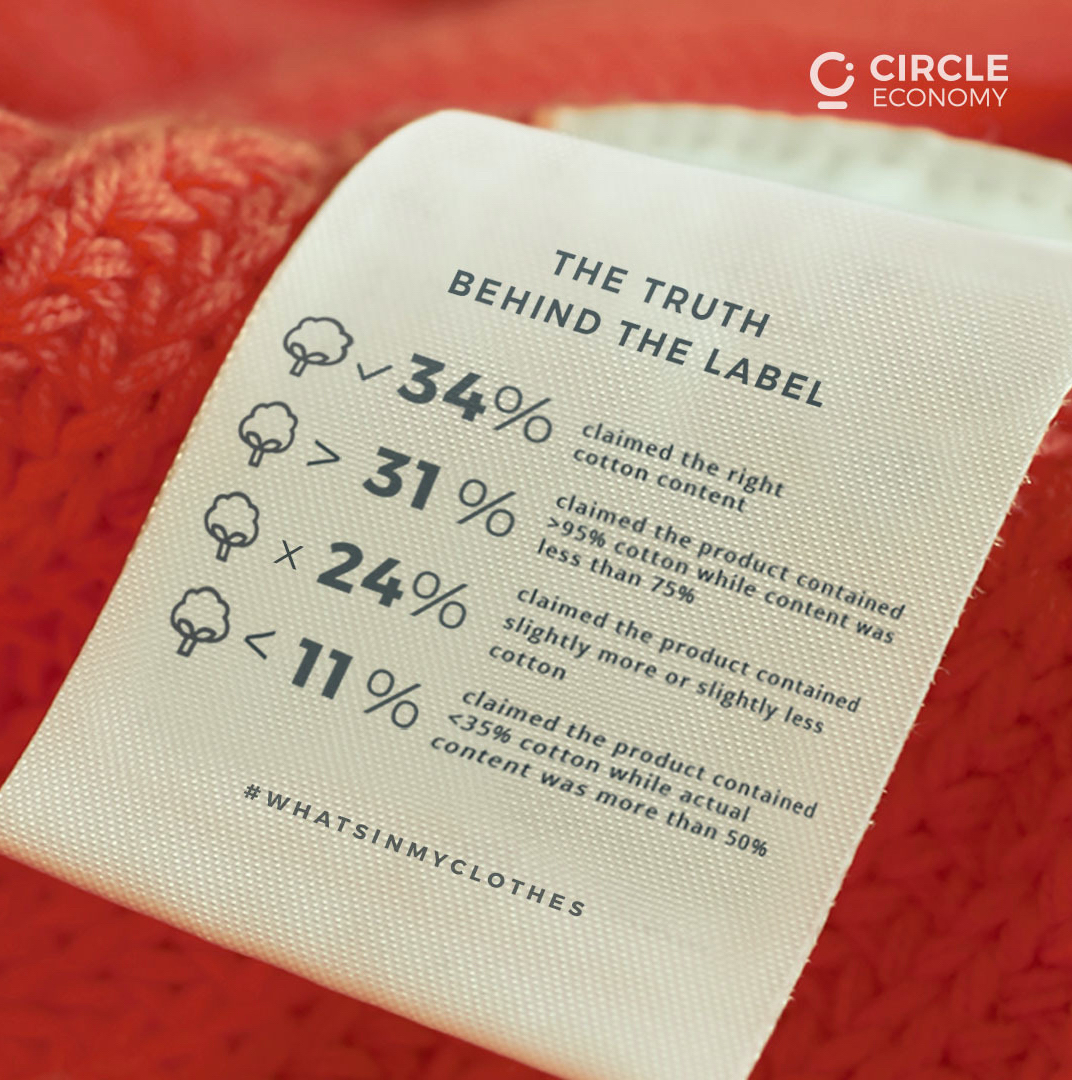 #whatsinmyclothes: The Truth Behind the Label : Fashion Revolution